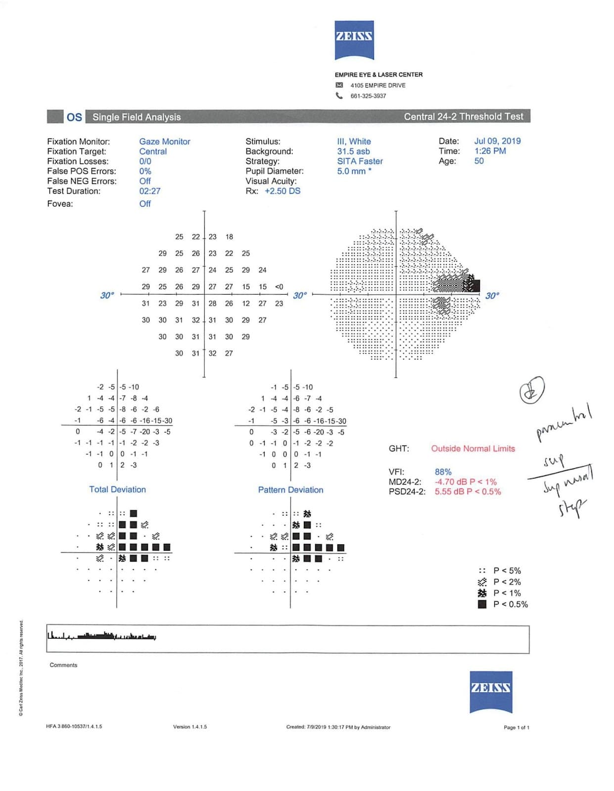 Managing Glaucoma with an Integrated Diagnostic Ecosystem