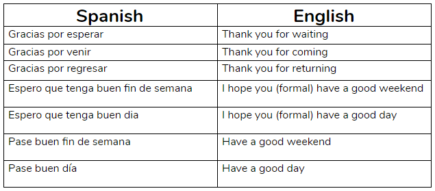 5 Ways to Improve Your Spanish Communication Skills