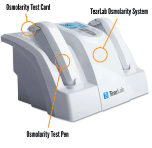 Utilizing TearLab’s Osmolarity System and RPS’s InflammaDry in Dry Eye ...