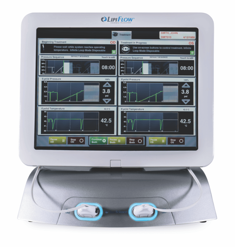 Guide to Using LipiFlow® To Treat Meibomian Gland Dysfunction