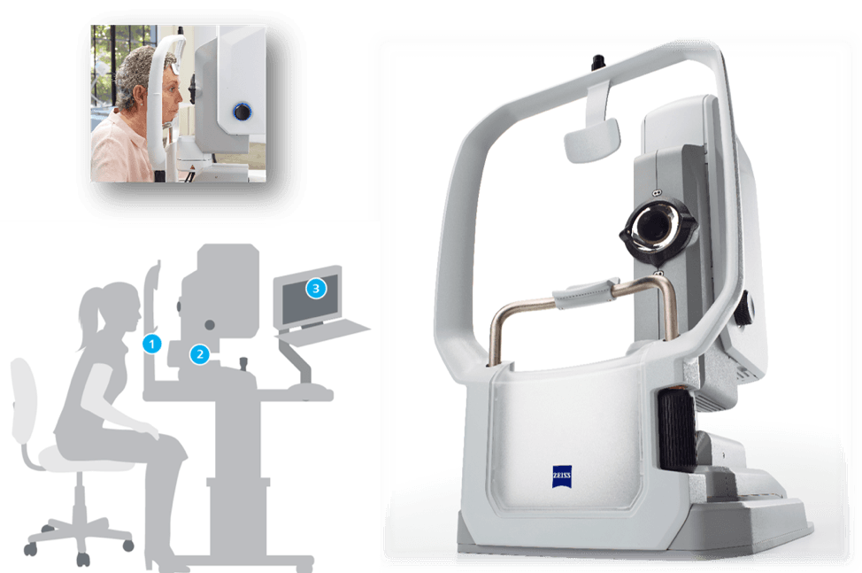 A Complete Guide to the Clarus 500 Ultra-widefield Retinal Camera