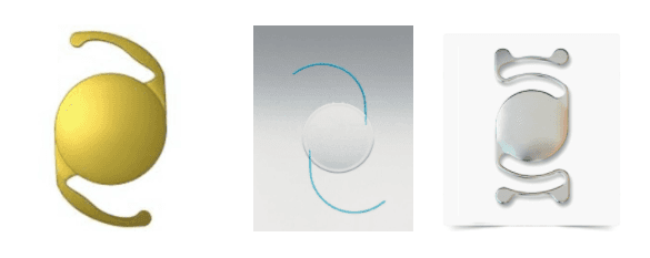 The Ultimate Guide to the Most Commonly Used IOLs