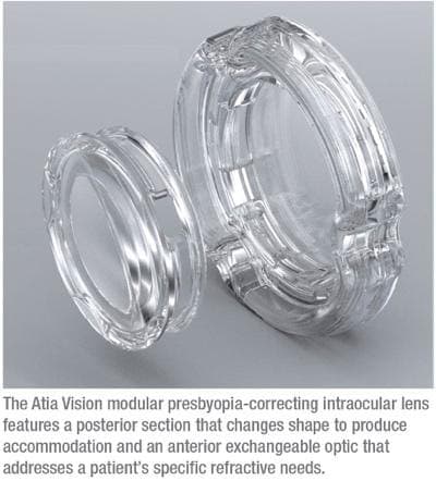 The Ultimate Guide to the Most Commonly Used IOLs