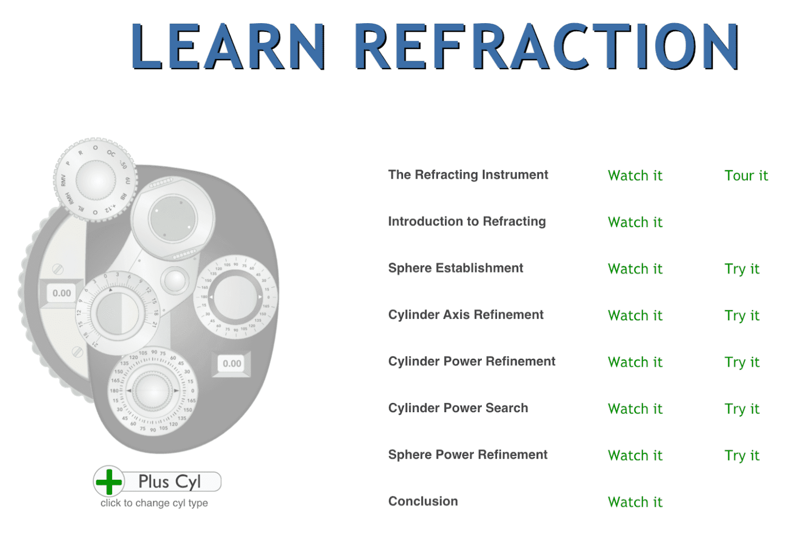 EyeScholar: A New Tool for Learning How to Refract