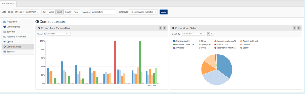Why You Should Choose RevolutionEHR for Your Optometry Practice