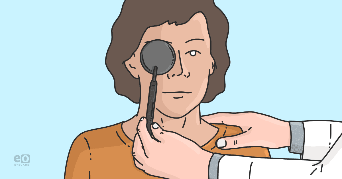 Testing And Management Of Skew Deviation